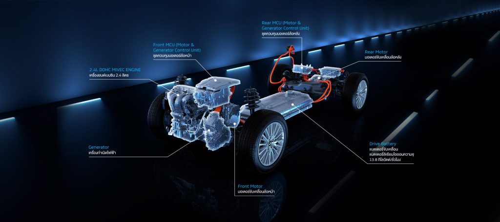 รีวิว มิตซู Outlander PHEV 2022 เอสยูวีปลั๊กอินไฮบริด - Mitsu RMA