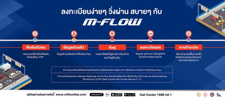 M Flow คืออะไร แตกต่างจาก M Pass อย่างไร - Mitsu RMA